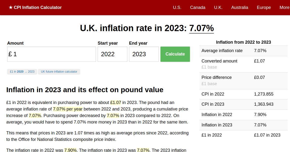 Inflation Rate in 2023 | UK Inflation Calculator