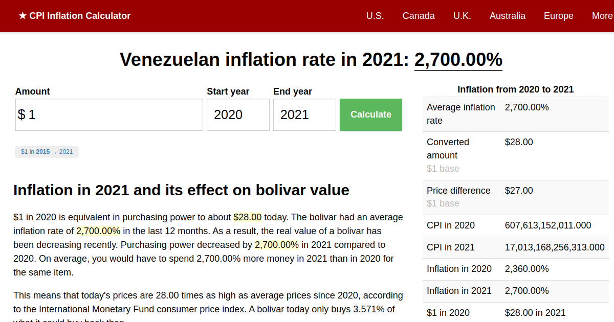 Inflation Rate in 2021 | Venezuela Inflation Calculator