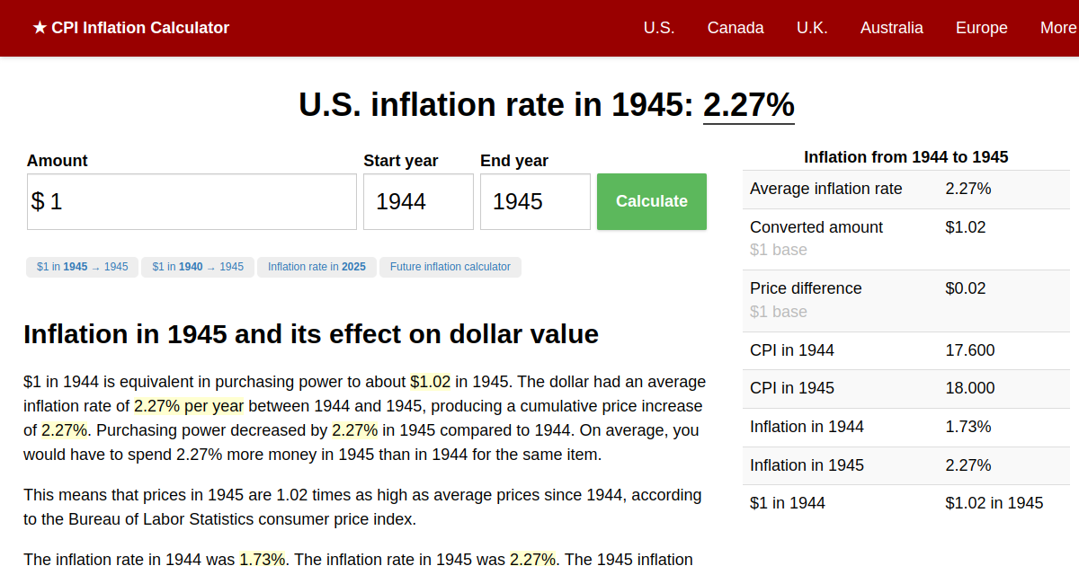 Inflation Rate in 1945 | Inflation Calculator