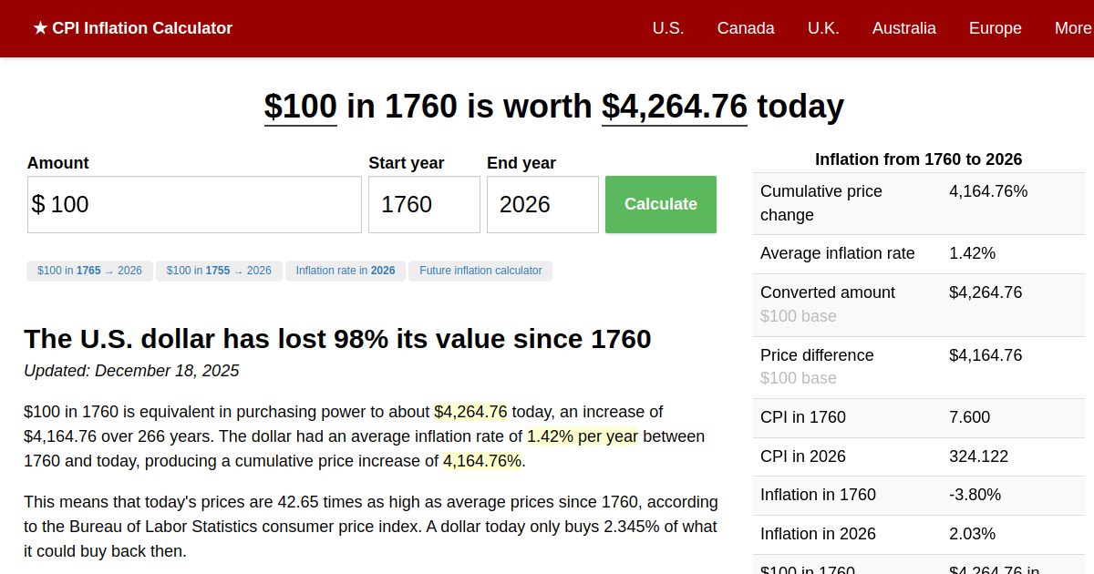 Value of 1760 dollars today | Inflation Calculator