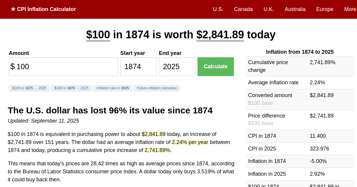 Value of 1874 dollars today | Inflation Calculator
