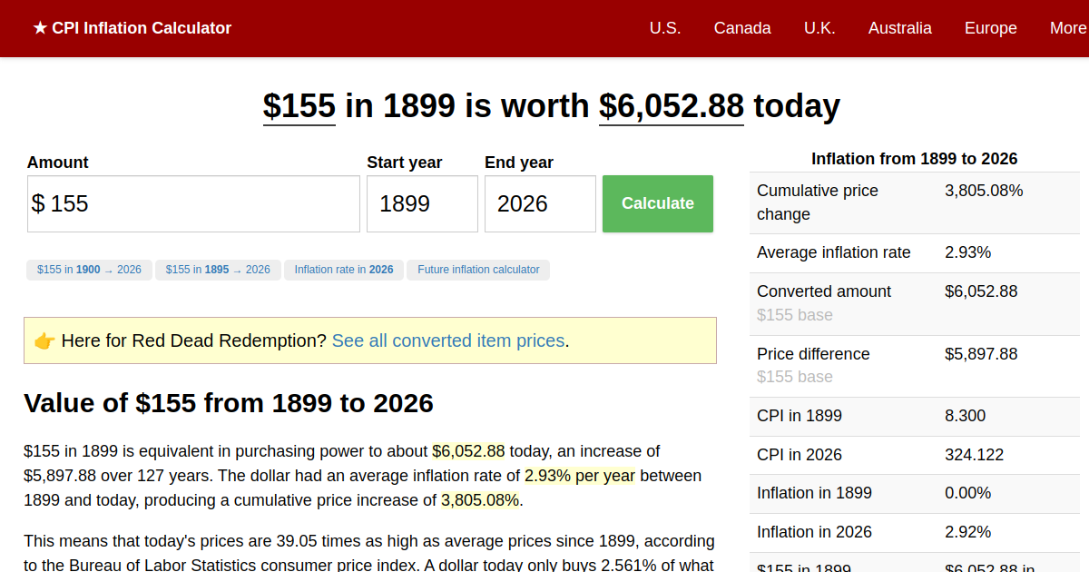 $155 in 1899 → 2026 | Inflation Calculator