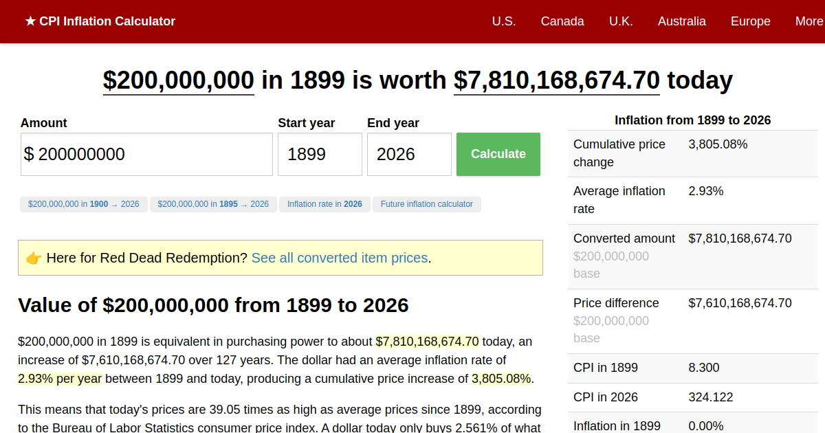 $200,000,000 in 1899 → 2025 | Inflation Calculator