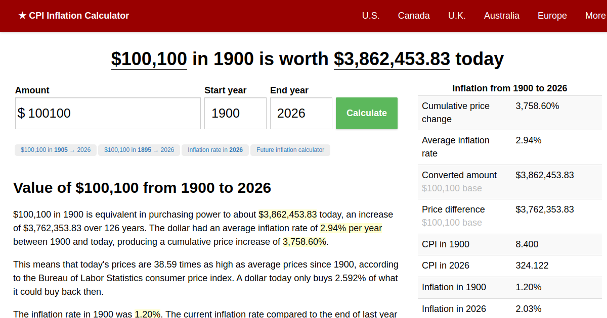 $100,100 in 1900 → 2025 | Inflation Calculator