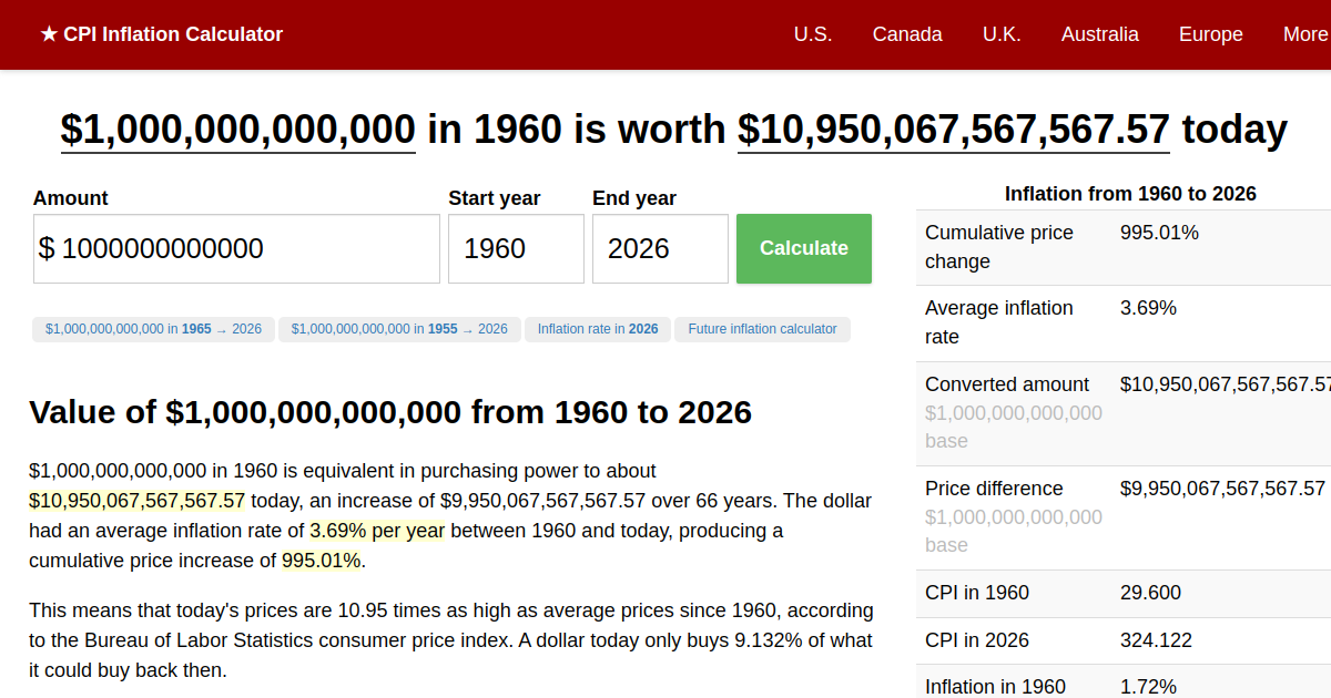 $1,000,000,000,000 in 1960 → 2025 | Inflation Calculator