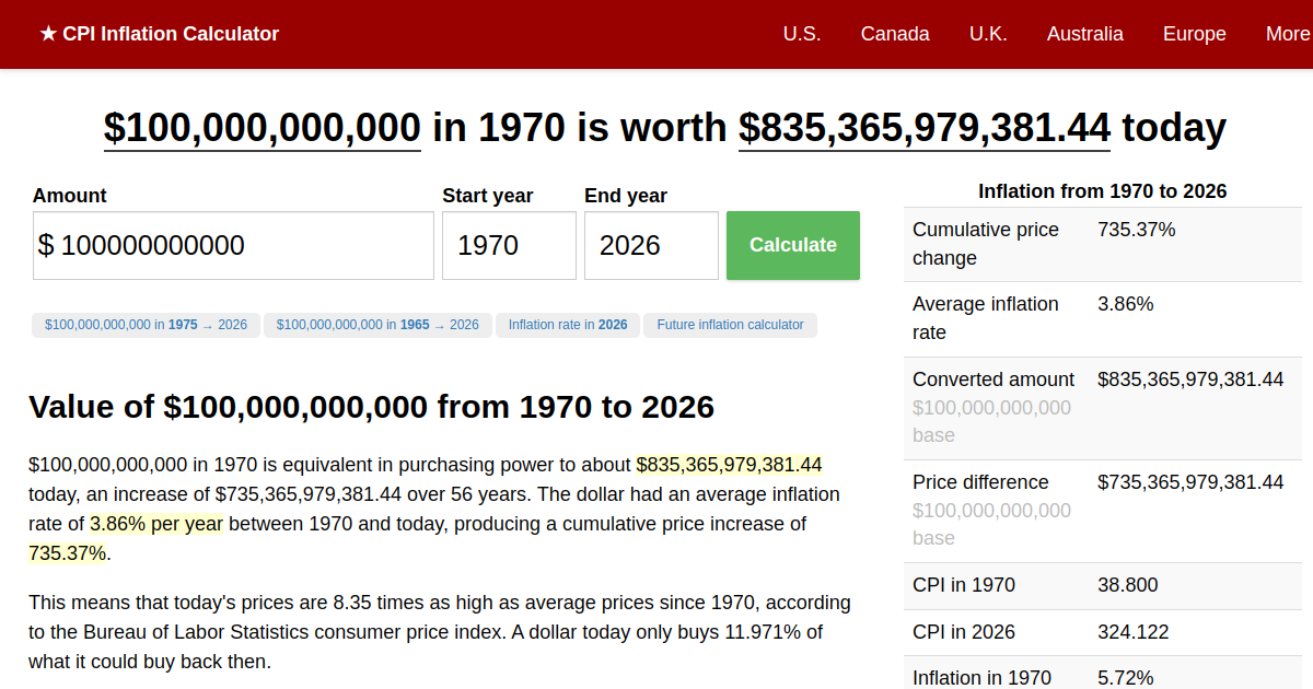 $100,000,000,000 in 1970 → 2025 | Inflation Calculator