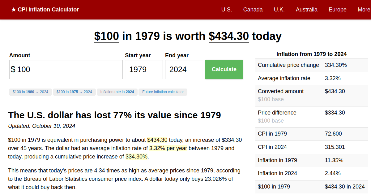 Value of 1979 dollars today | Inflation Calculator
