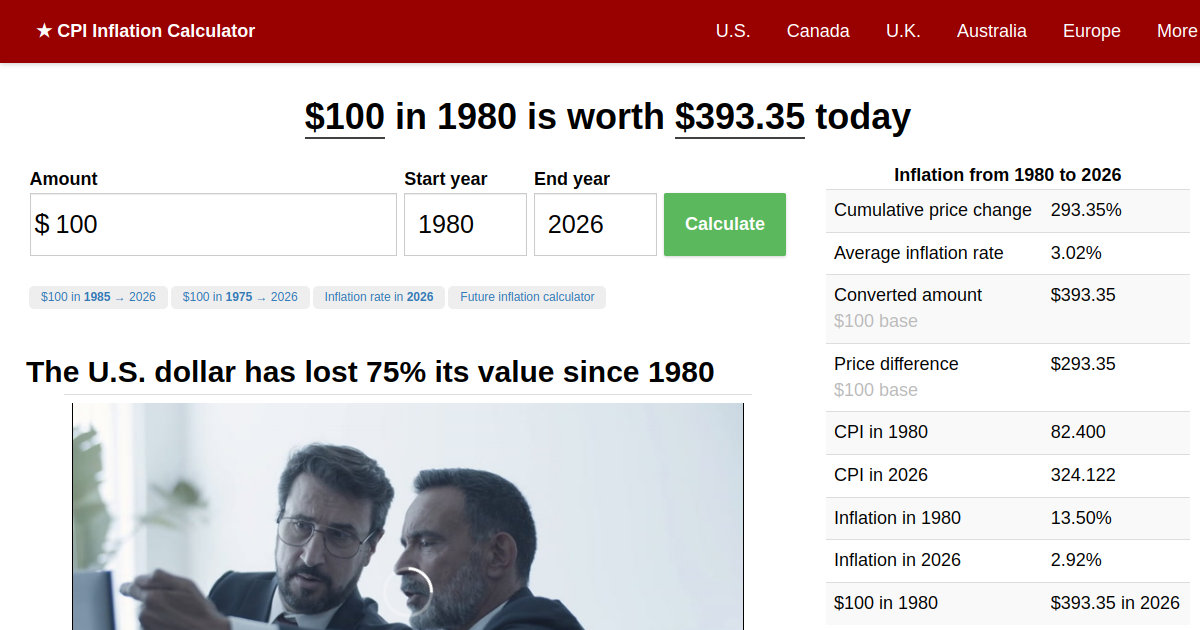$197 in 1980 → 2026 | Inflation Calculator