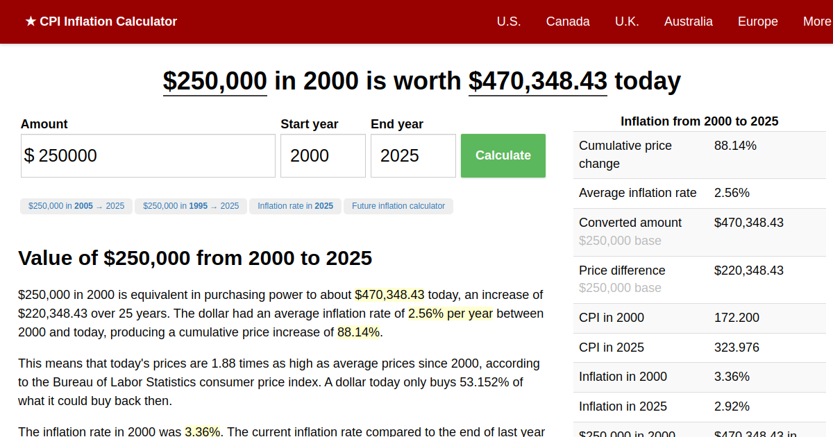 $250,000 in 2000 → 2025 | Inflation Calculator