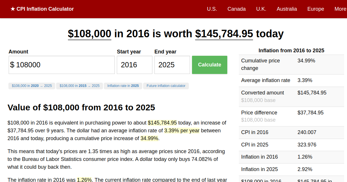 $108,000 in 2016 → 2025 | Inflation Calculator