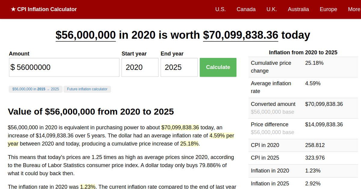$56,000,000 in 2020 → 2025 | Inflation Calculator
