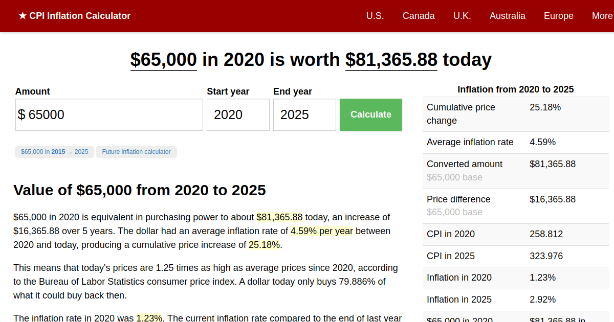 $65,000 in 2020 → 2025 | Inflation Calculator