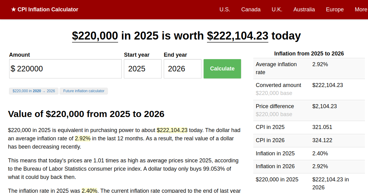 $220,000 in 2025 → 2026 | Inflation Calculator