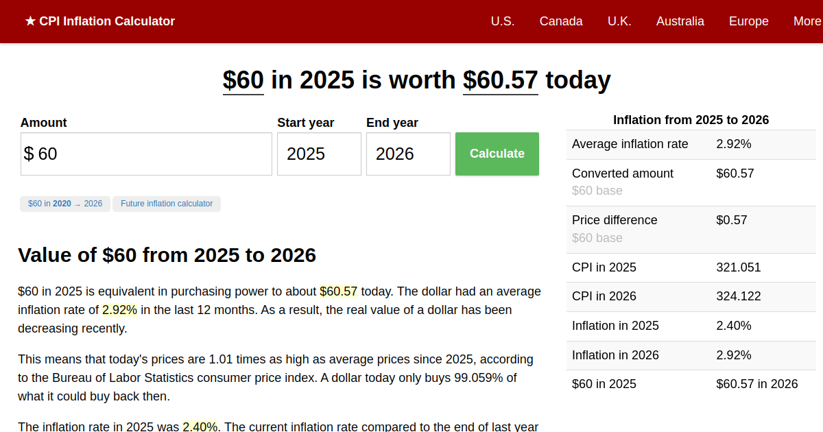 $60 in 2025 → 2026 | Inflation Calculator