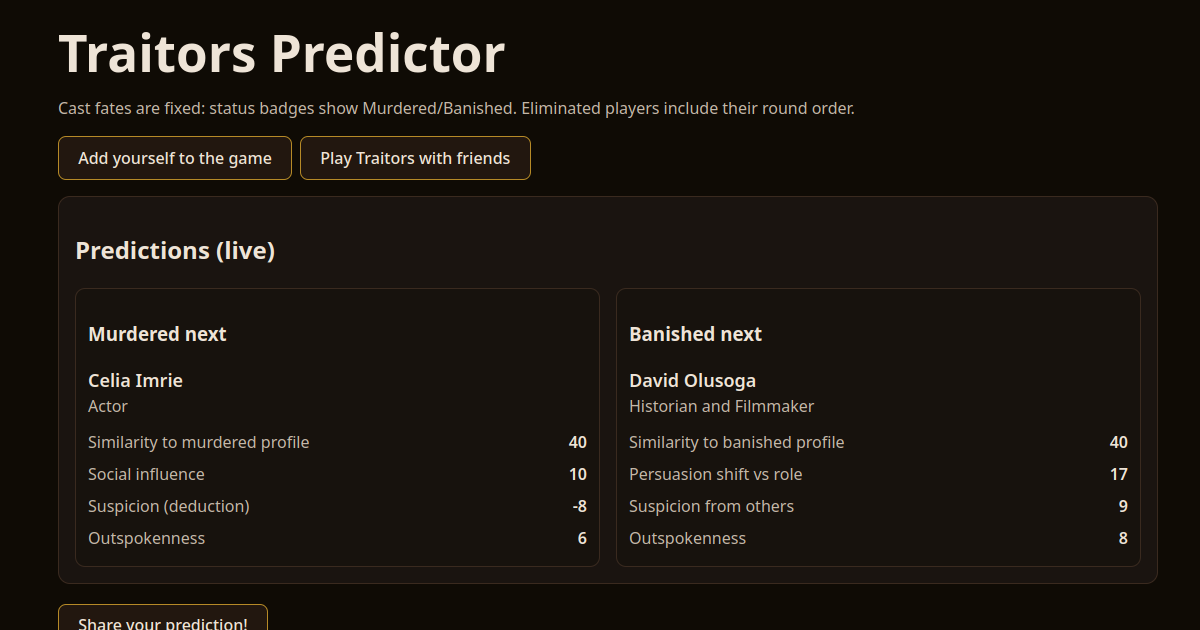 Who Will Win Traitors — Interactive Simulator