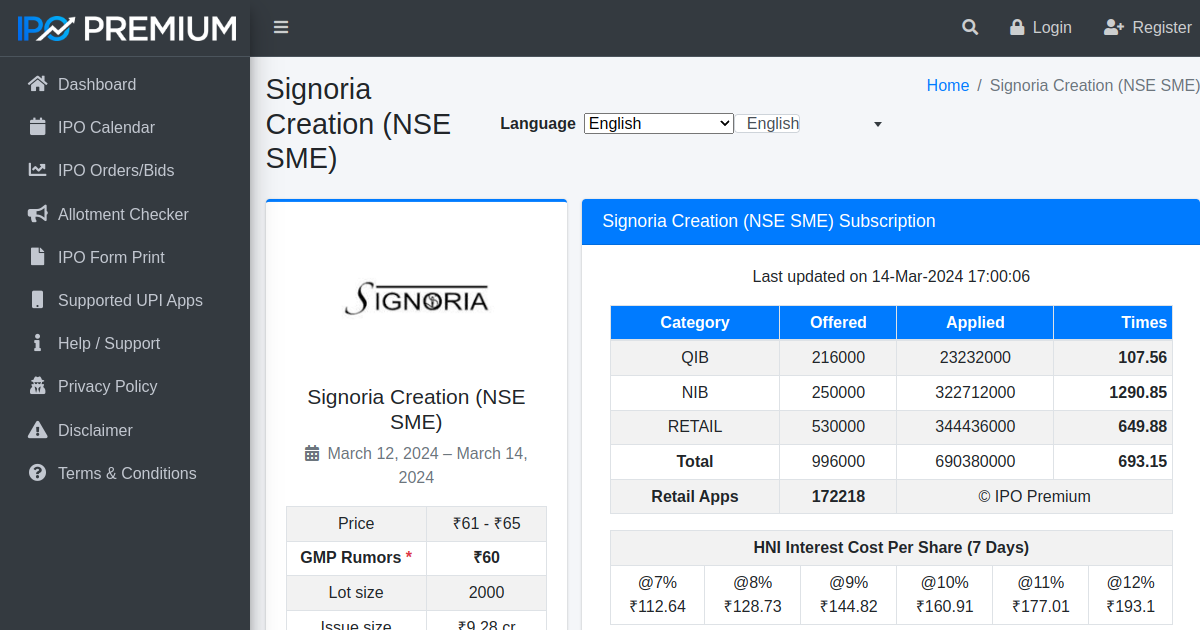 IPO Premium | Apply IPO | IPO GMP | IPO Grey Market Premium
