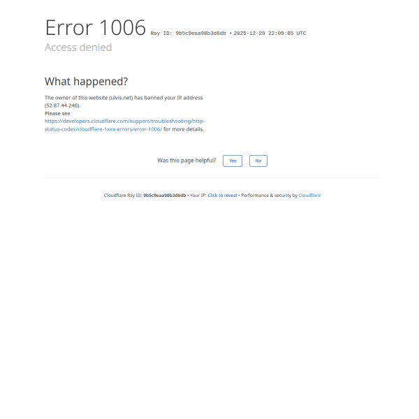 Multiple url shortener-Shorten multiple URLs with Just One Link